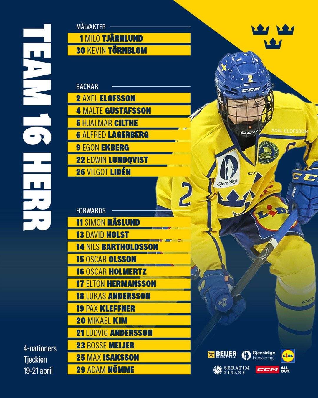 Svenska Ishockeyförbundet