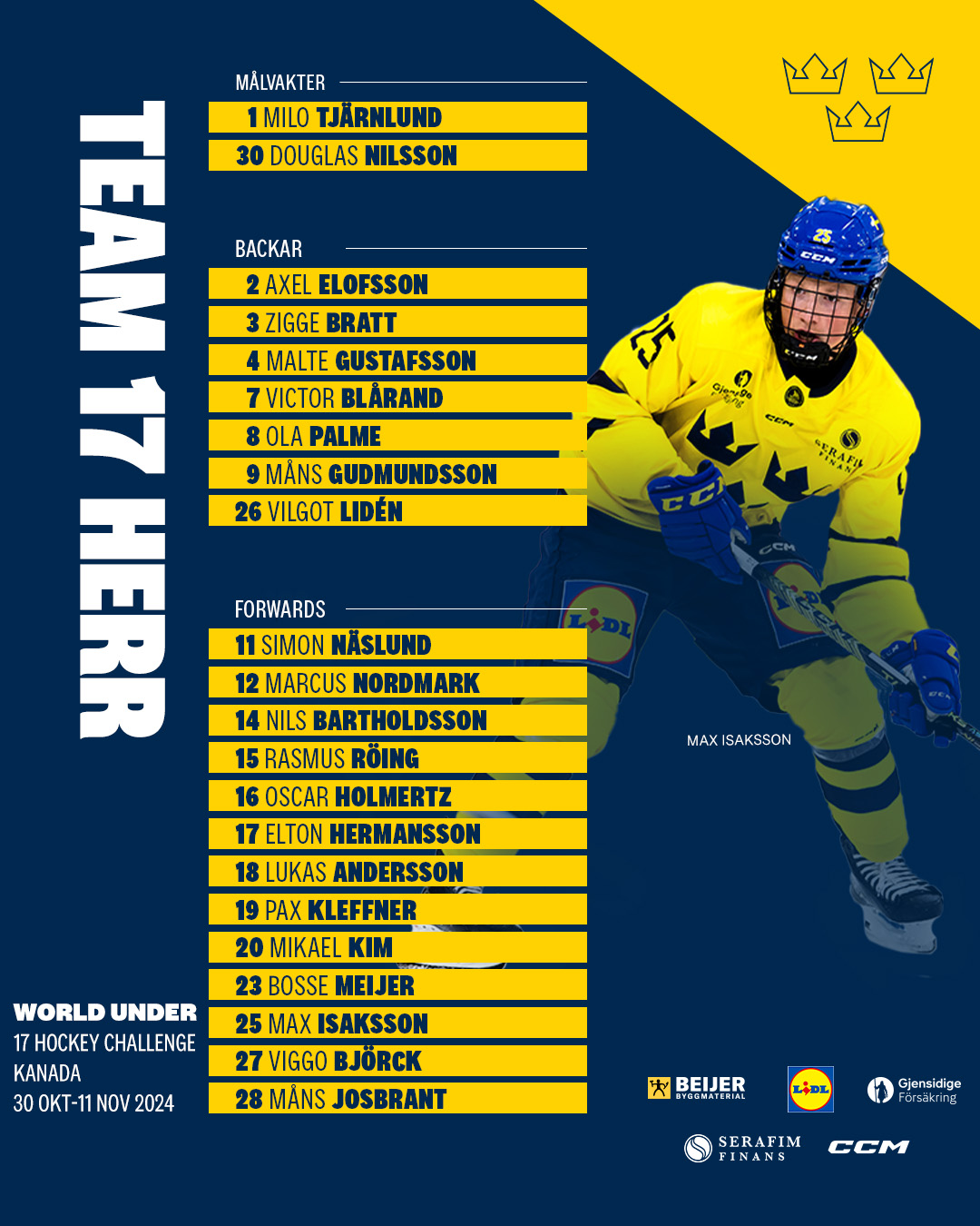 Svenska Ishockeyförbundet
